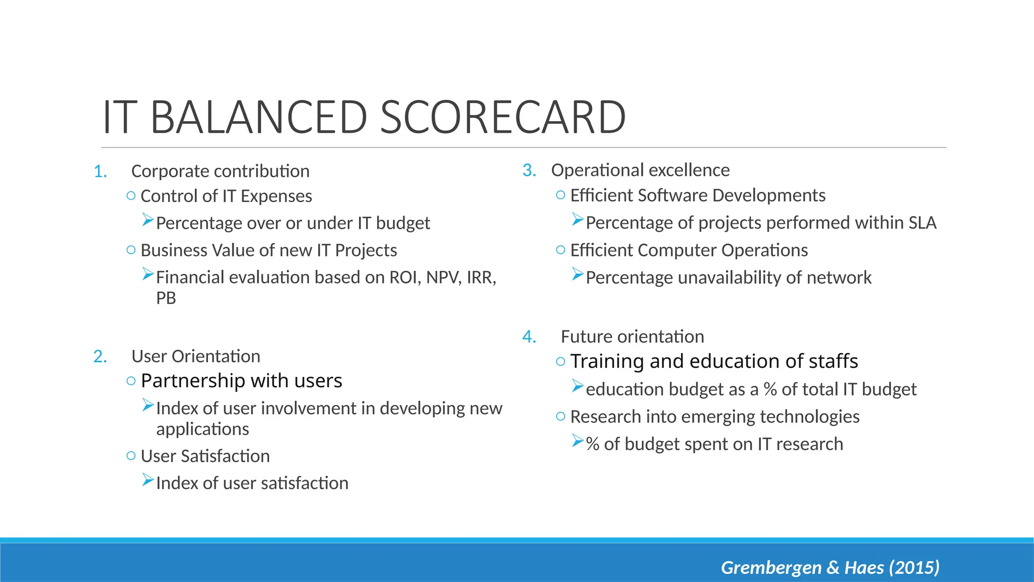 04 Performance Measurement IT Governance | PPTX