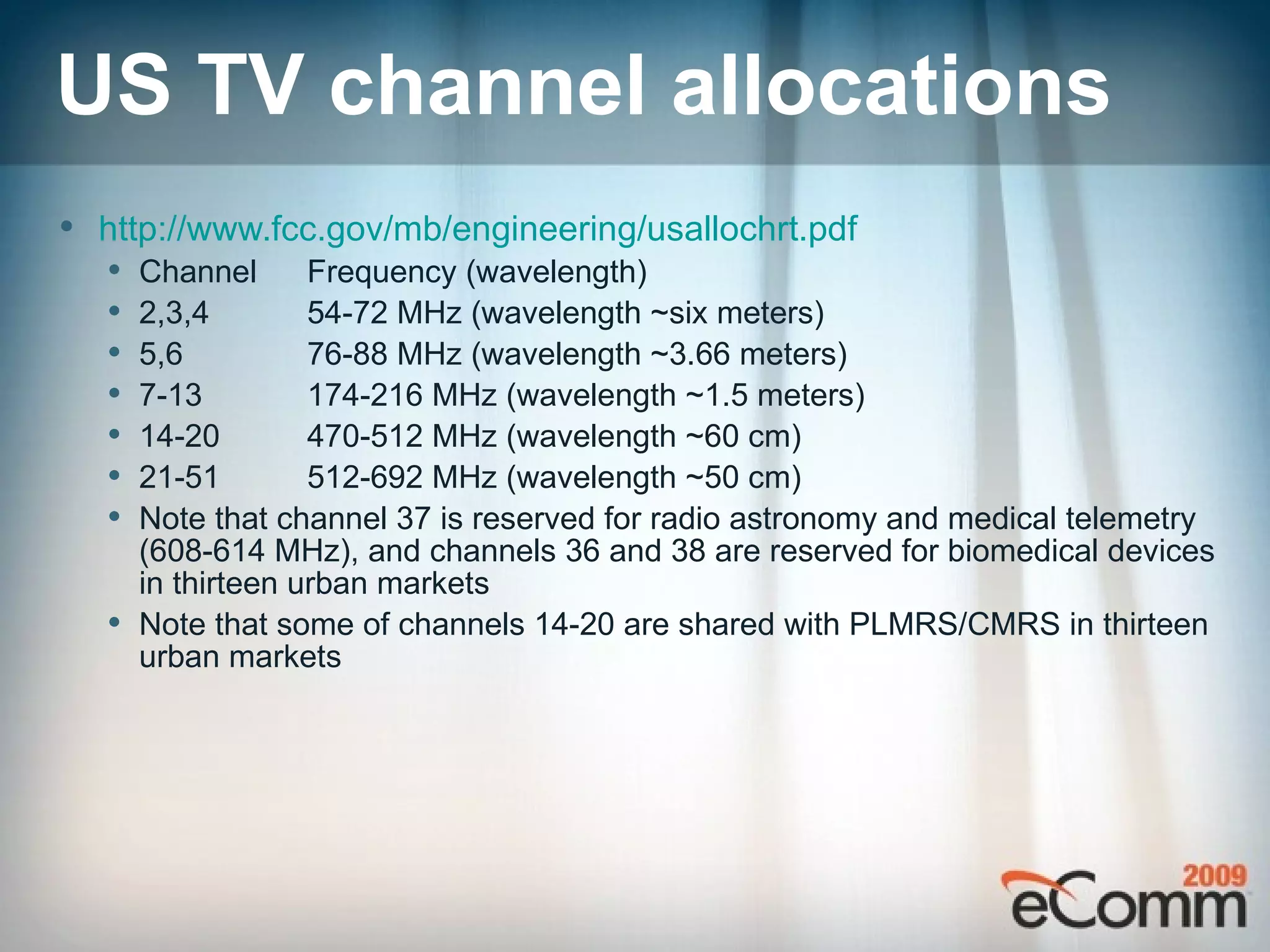 Peter Ecclesine’s Presentation at eComm 2009 | PPT