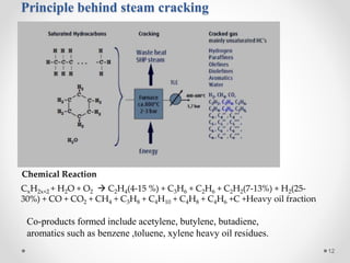 04petrochemicalprecursorethyleneandpropylene 150315124937-conversion ...
