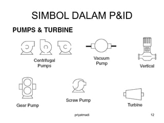 04P&ID.ppt