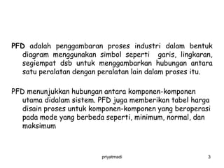 04P&ID.ppt