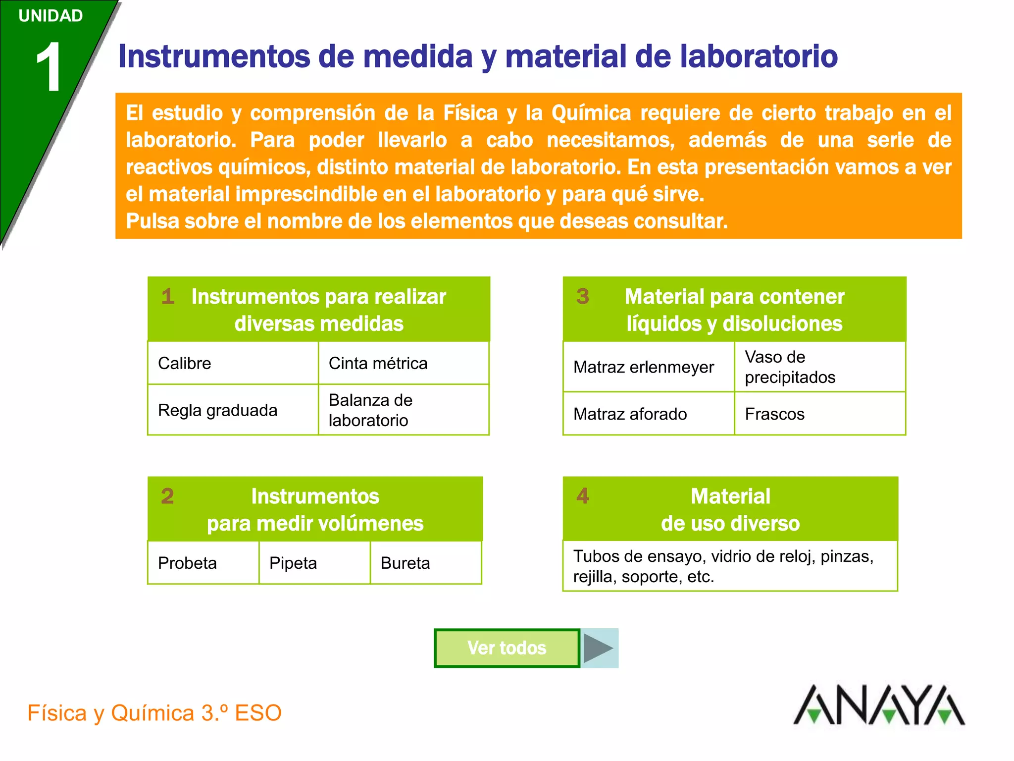 instrumentos de medida y de laboratorio | PPT