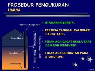 pengukuran tangki kapal tangker menggunakan metode | PPT