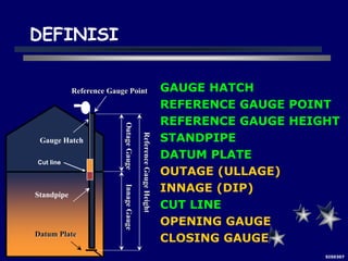 pengukuran tangki kapal tangker menggunakan metode | PPT