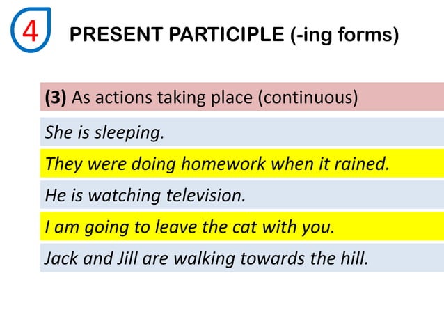 7 writing rules : Part 4 Present Participle | PDF