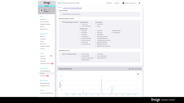 Real-Time Dynamic Data Export Using the Kafka Ecosystem | PPT