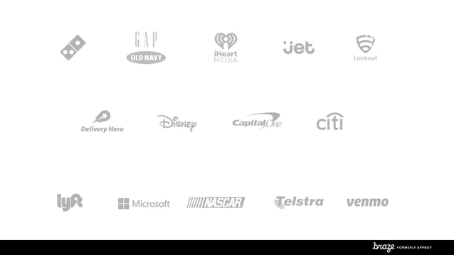 Real-Time Dynamic Data Export Using the Kafka Ecosystem | PPT