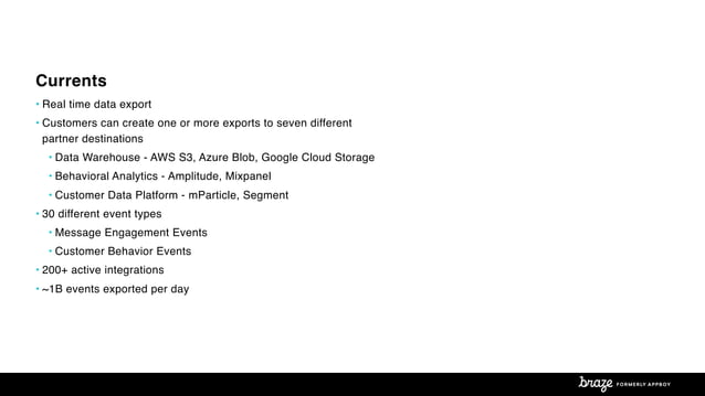 Real-Time Dynamic Data Export Using the Kafka Ecosystem | PPT