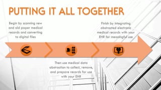 Scanning, Abstracting, & Adding Medical Records to an EHR | PPT