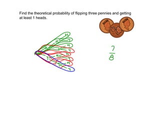 04 Probability Mar8 | PDF