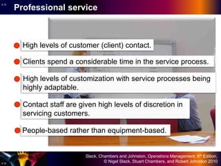 04 process design_Operations Management | PPTX