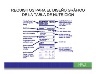 04 proexp normas de etiquetado de lacteos | PDF