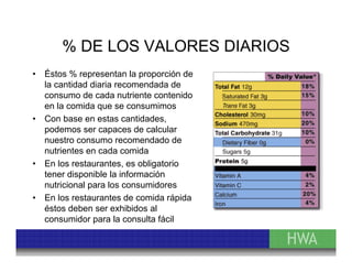 04 proexp normas de etiquetado de lacteos | PDF