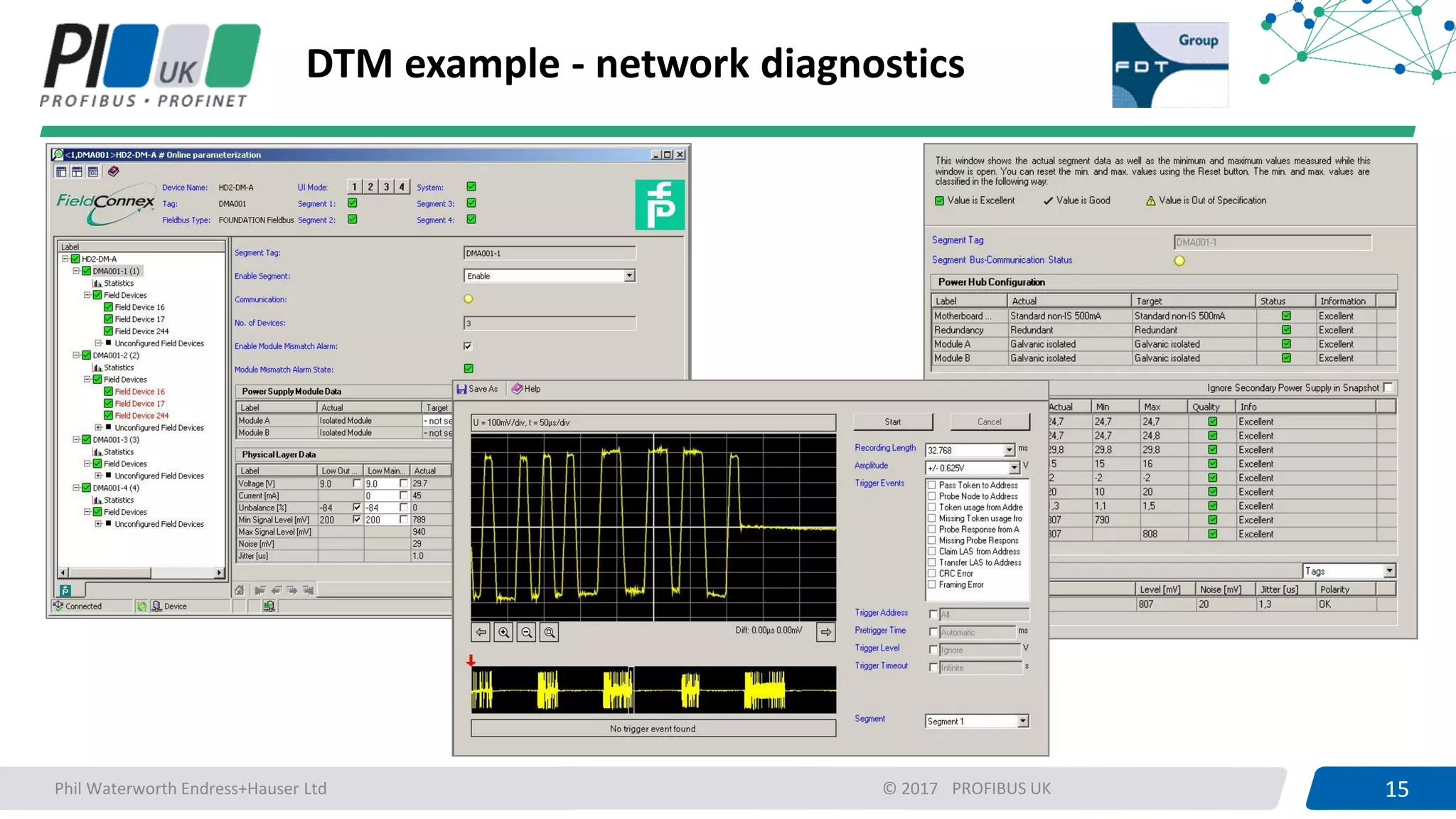 Profibus and Profinet device configuration v2 - Phil Waterworth | PDF