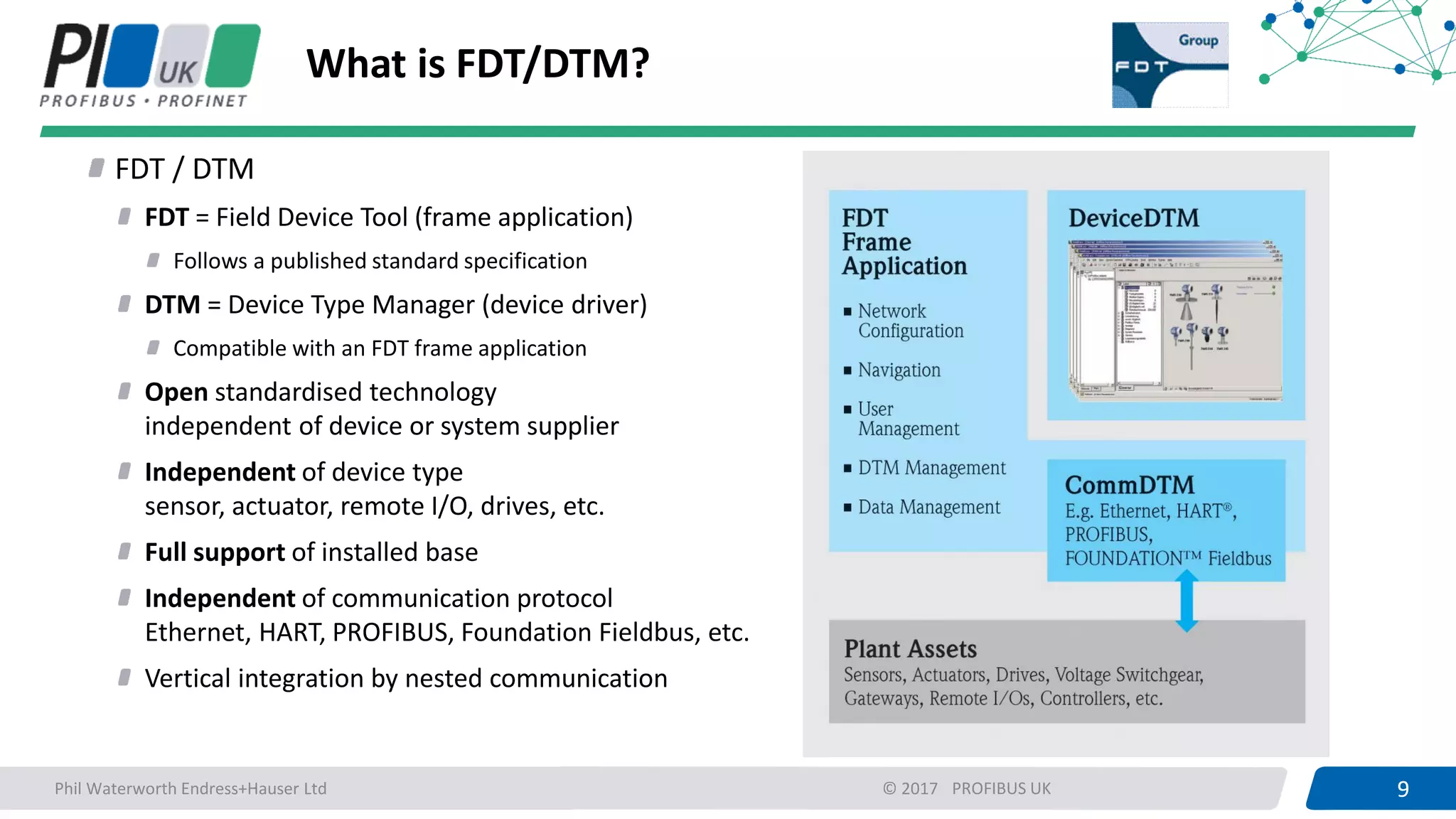 Profibus and Profinet device configuration v2 - Phil Waterworth | PDF