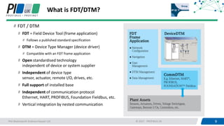 Profibus and Profinet device configuration v2 - Phil Waterworth | PPT