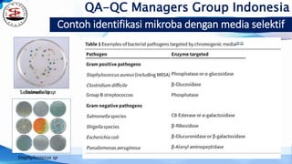 04_Prof Lia_Metode Uji Mikrobiologi untuk Obat, Obat tradisional F.pptx