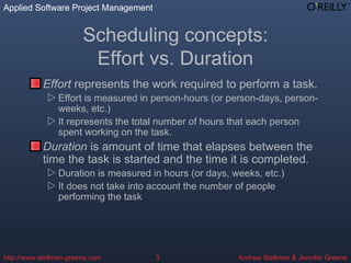 04 project schedules on how to manage schedule | PPT