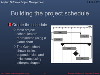 04 project schedules on how to manage schedule | PPT