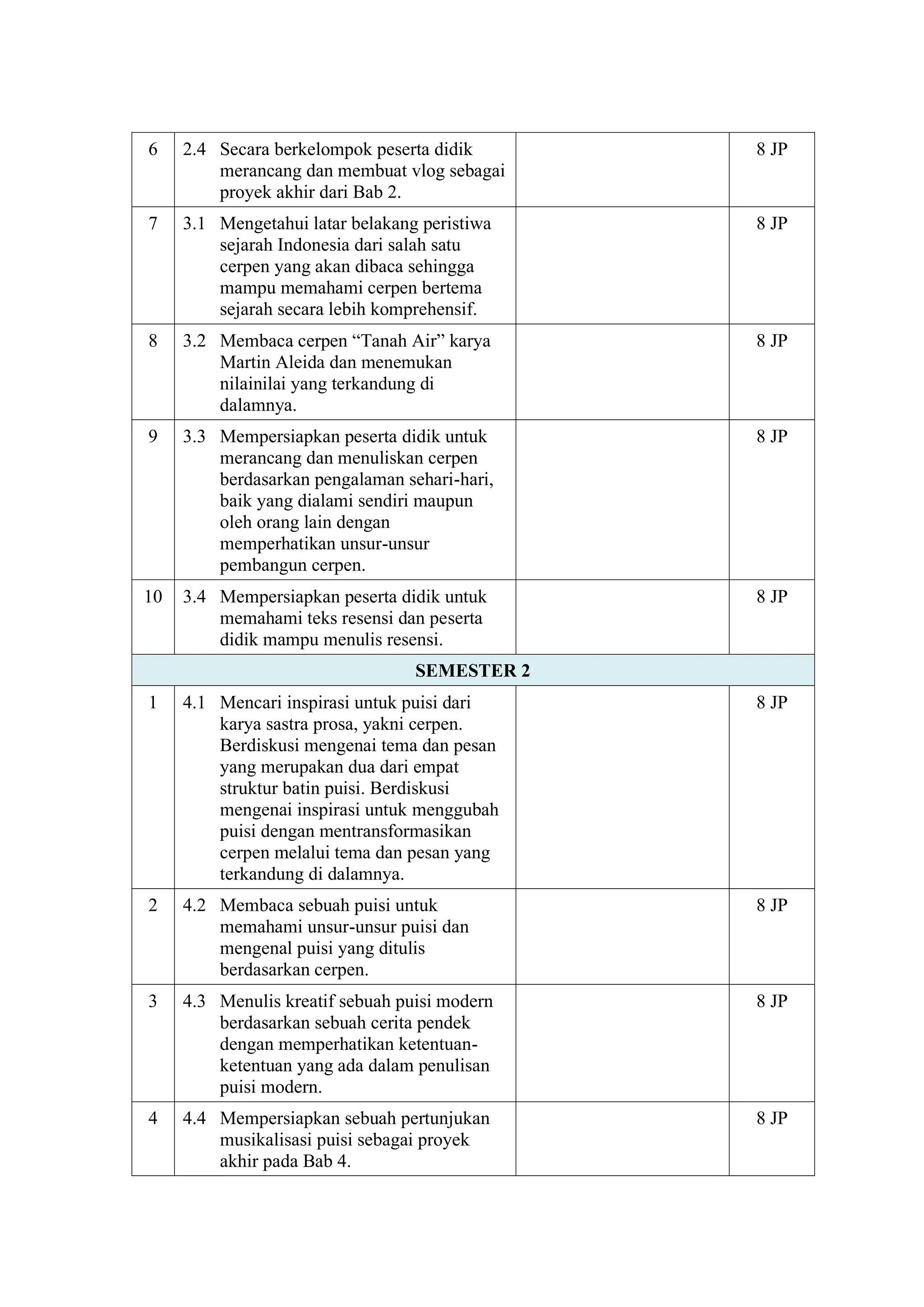 04 PROTA - Bahasa Indonesia 11.pdf