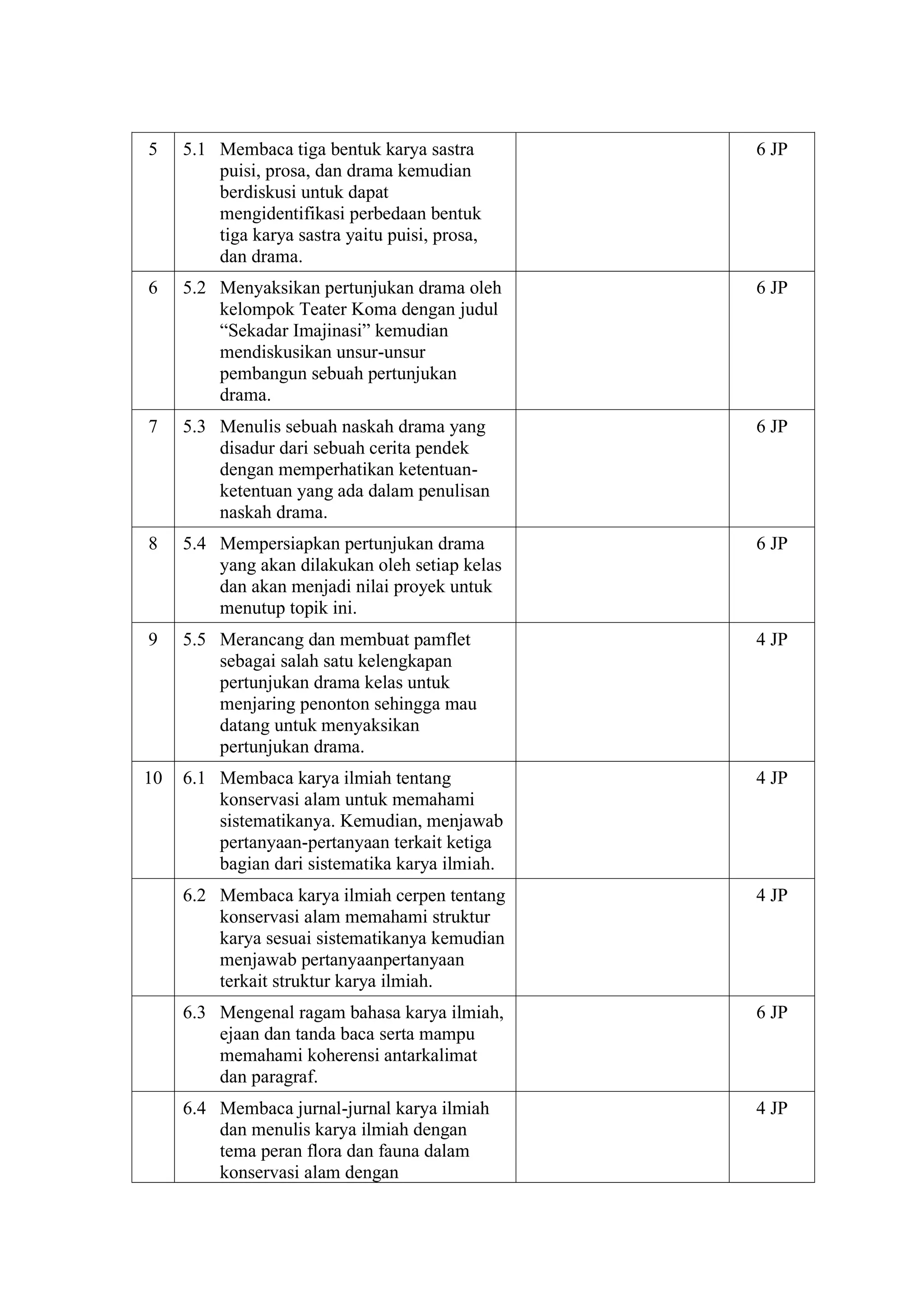04 PROTA - Bahasa Indonesia 11.pdf