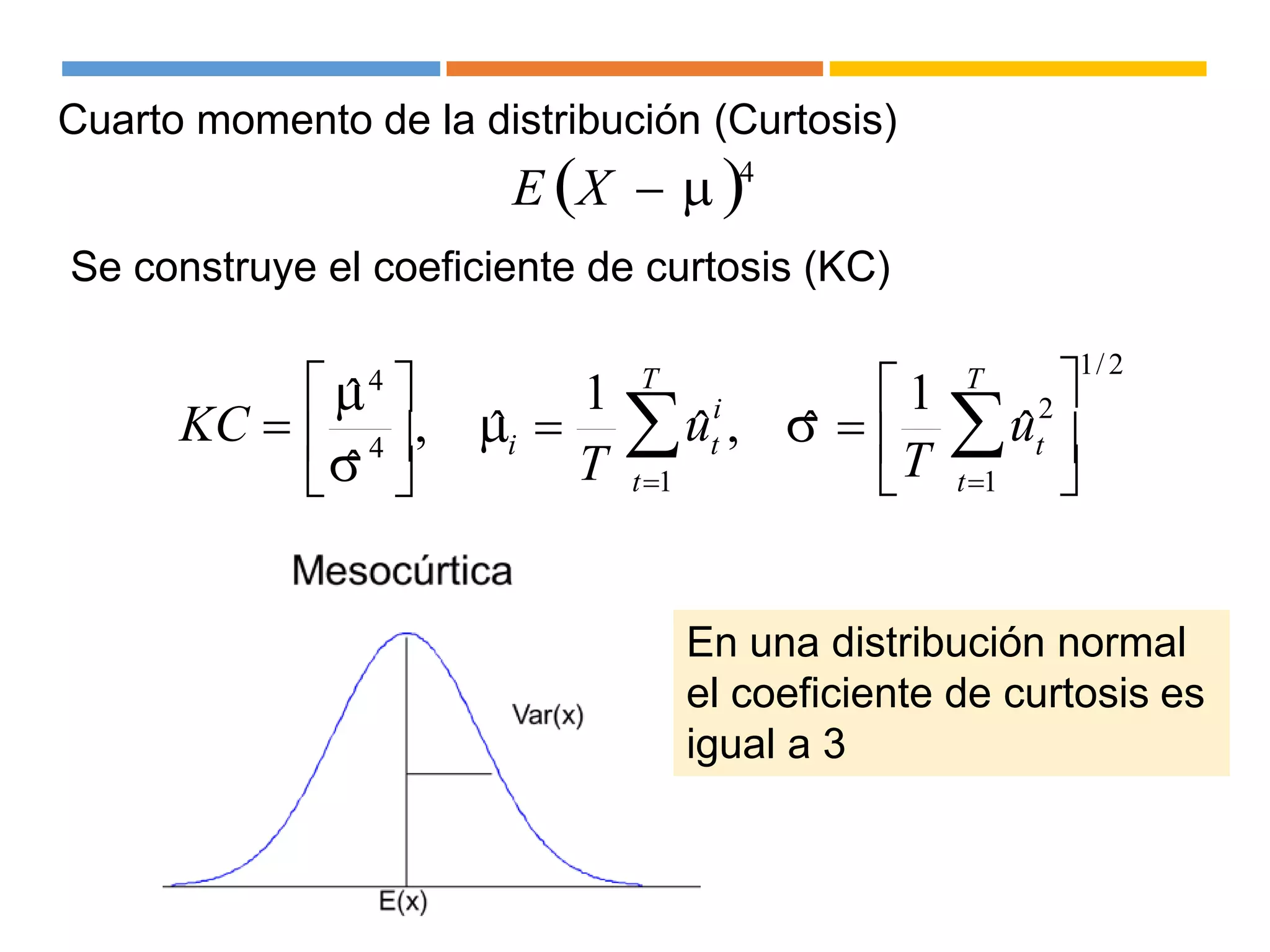 econometría pruebas especificación | PPT