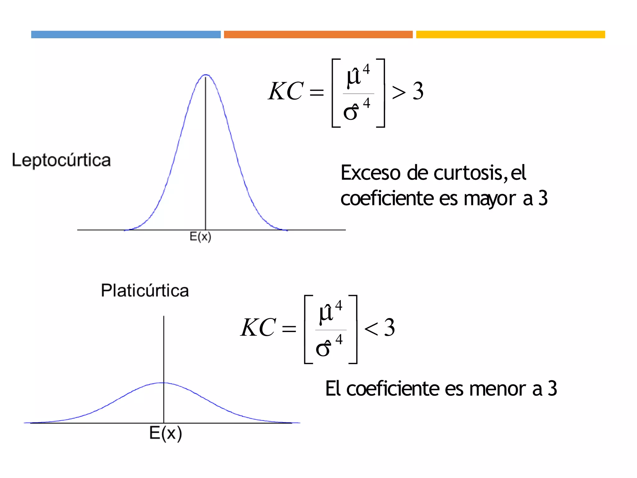 econometría pruebas especificación | PPT