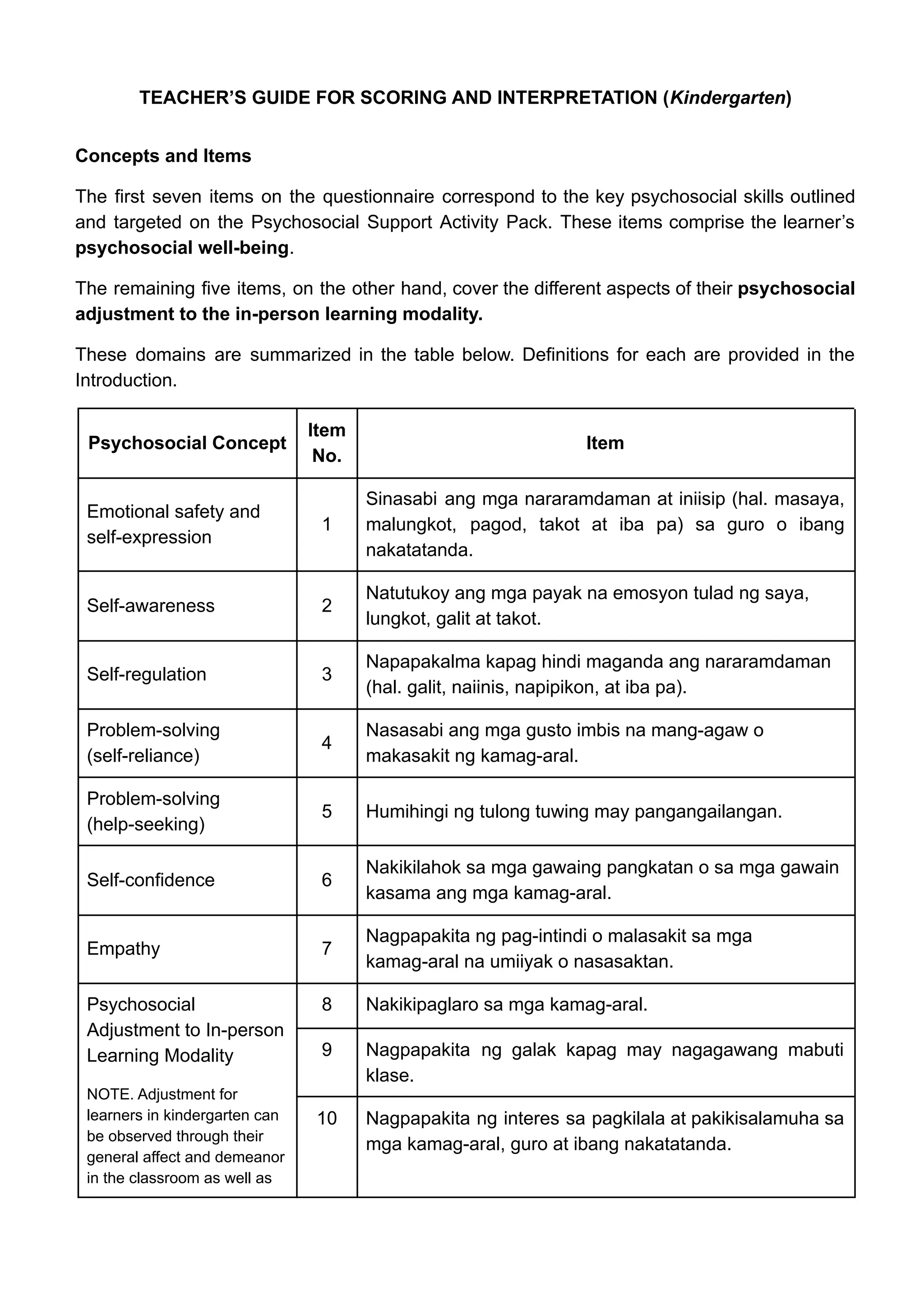04_PSYCHOSOCIAL EVALUATION GUIDE for PSAP 2.0.pdf