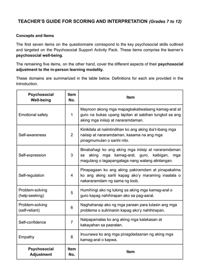 04_PSYCHOSOCIAL EVALUATION GUIDE for PSAP 2.0.pdf
