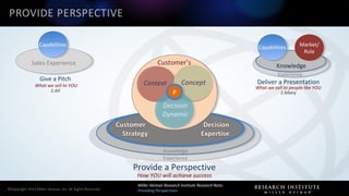 Pursuit of World-Class Performance (Miller Heiman) | PPT