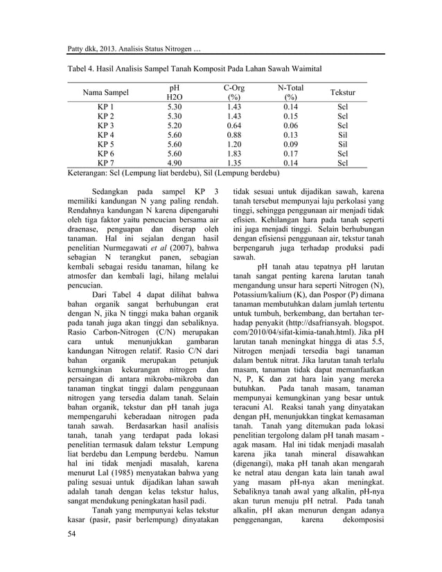 Jurnal Perber (Analisis N tanah).pdf