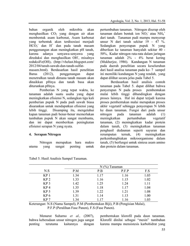 Jurnal Perber (Analisis N tanah).pdf