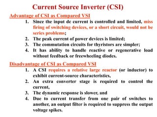 04 PWM-Inverters-Part-3 (CSI & PWM techniques).pdf