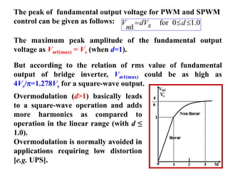 04 PWM-Inverters-Part-3 (CSI & PWM techniques).pdf