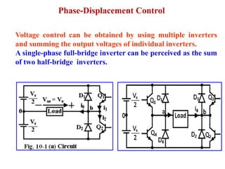 04 PWM-Inverters-Part-3 (CSI & PWM techniques).pdf