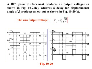 04 PWM-Inverters-Part-3 (CSI & PWM techniques).pdf
