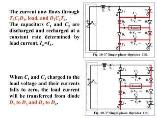 04 PWM-Inverters-Part-3 (CSI & PWM techniques).pdf