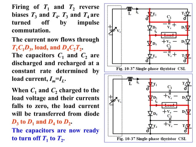 04 PWM-Inverters-Part-3 (CSI & PWM techniques).pdf