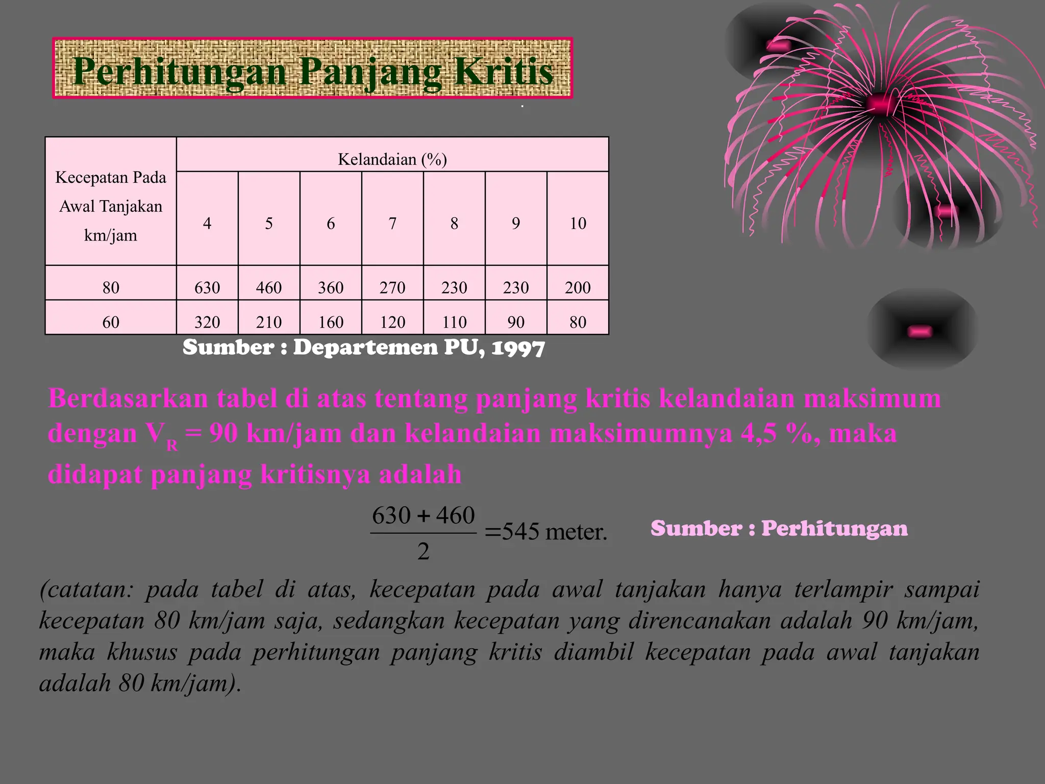 04px-contoh-rancangan-geometrik-jalan.pptx