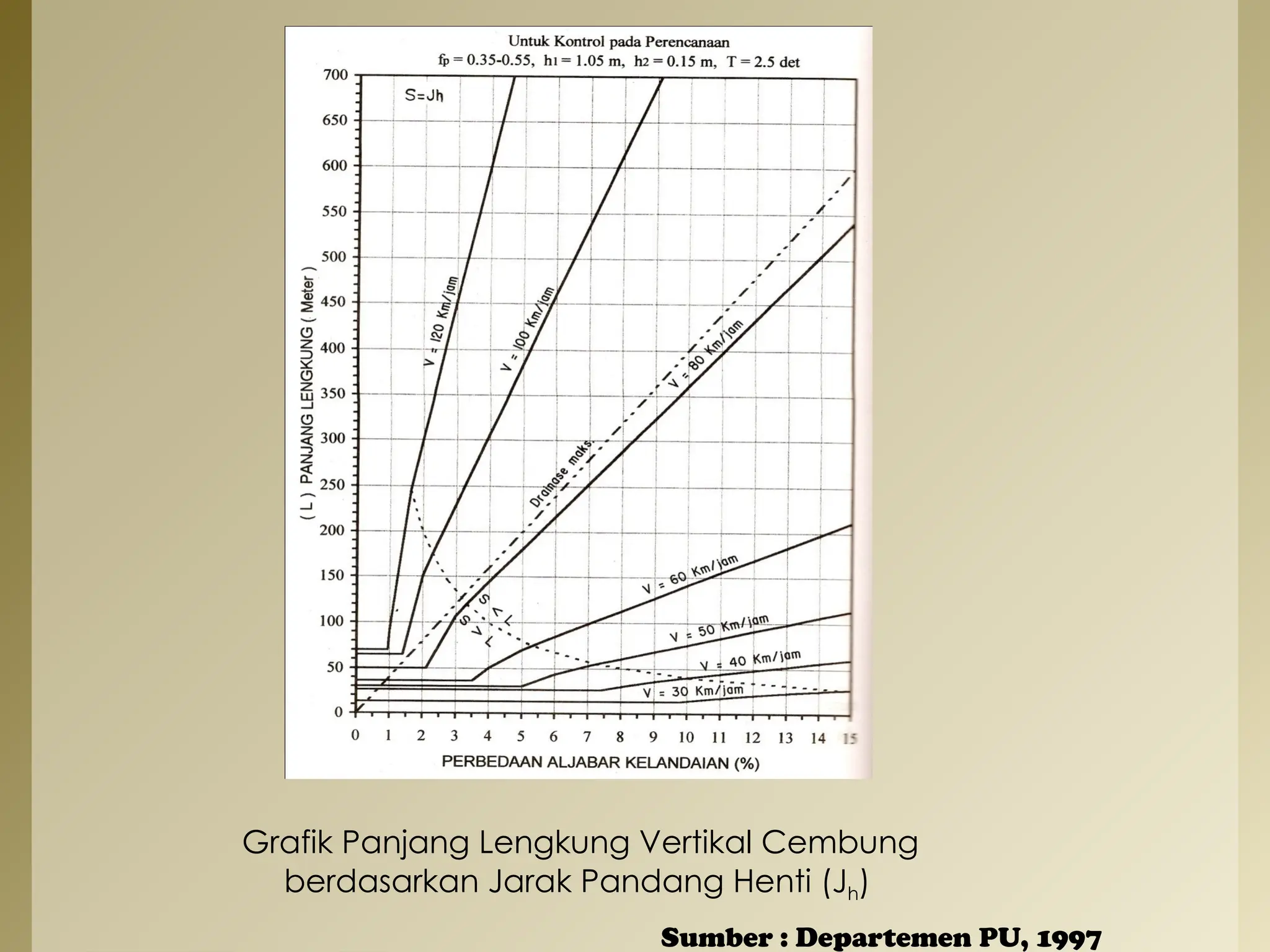 04px-contoh-rancangan-geometrik-jalan.pptx