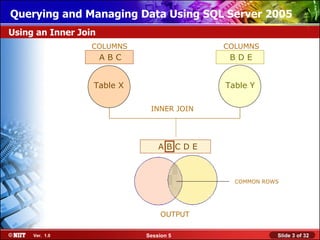 04 qmds2005 session05 | PPT