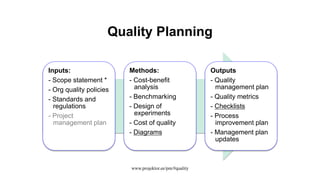 Project Quality Management | PPTX