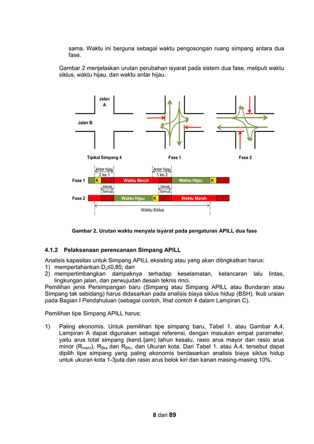 04 r1 -_kapasitas_simpang_apill | PDF