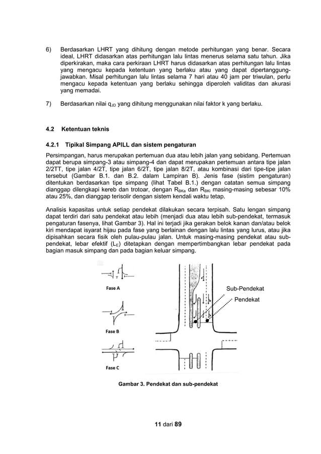04 r1 -_kapasitas_simpang_apill | PDF