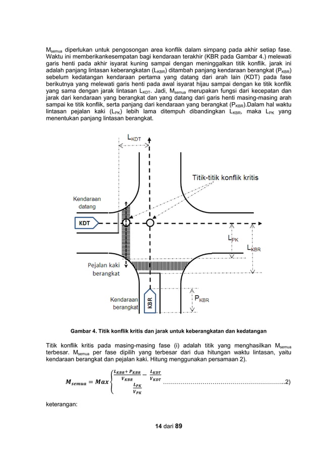 04 r1 -_kapasitas_simpang_apill | PDF
