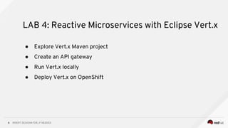 Reactive microservices with eclipse vert.x | PPT