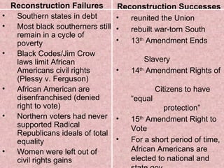 US History Unit 2 Notes on Reconstruction | PPT
