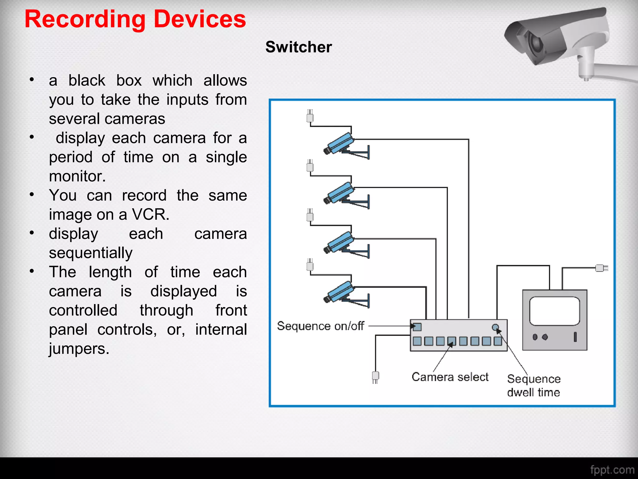04 recording devices | PPT