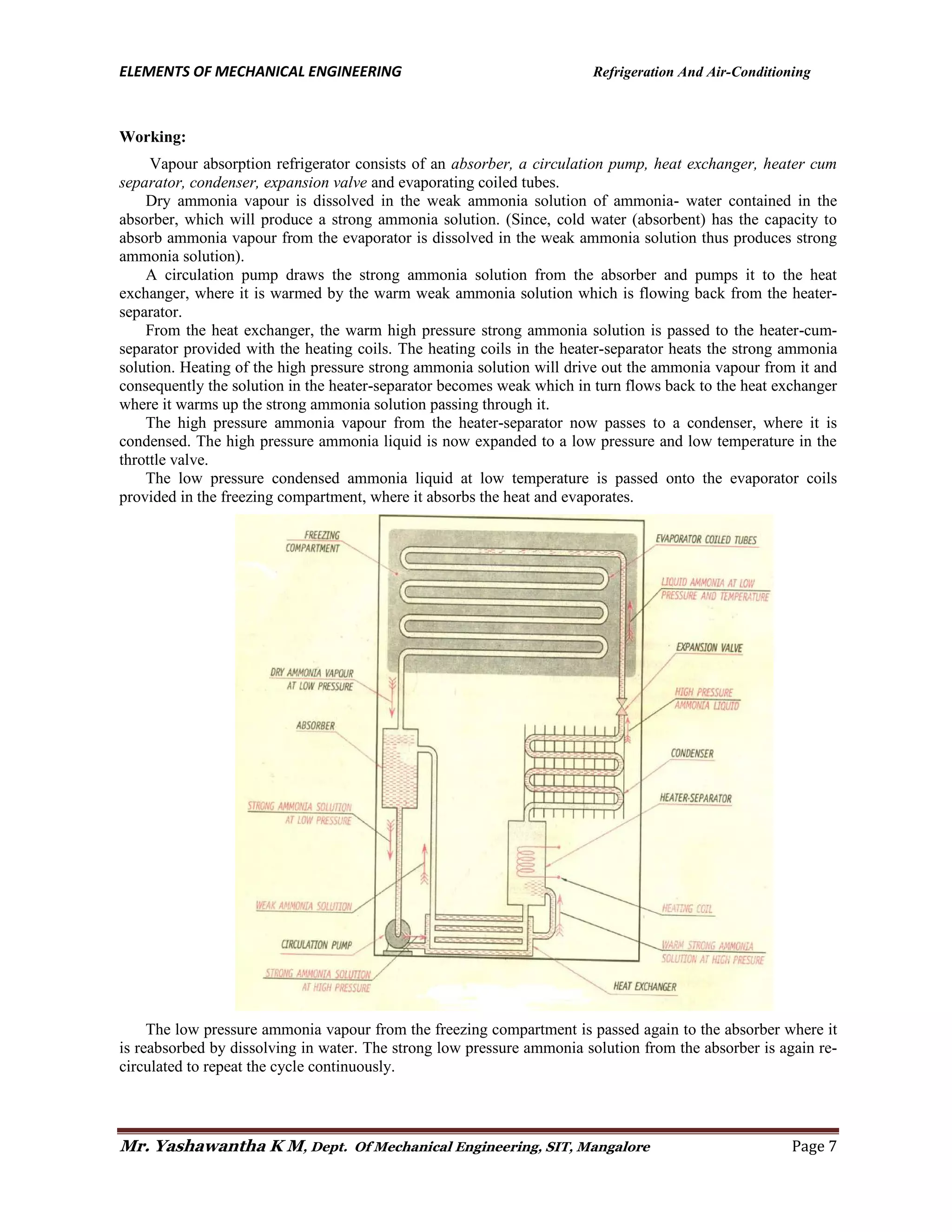 04 refrigeration and air conditioning | PDF