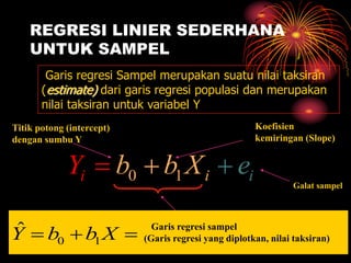 04 regresi linier-sederhana | PPTX